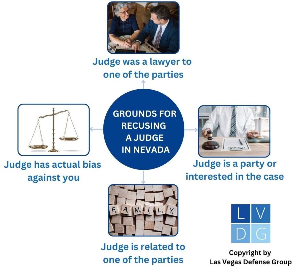 How do I make a “motion to recuse a judge” in Nevada?