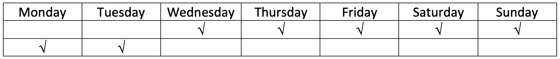 California Overtime Law - What Every Worker Needs to Know