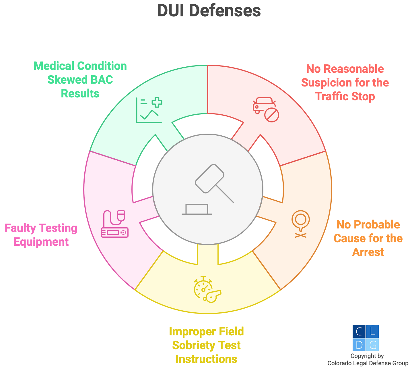"Felony DUI" in Colorado - The 3 Ways It Can Happen