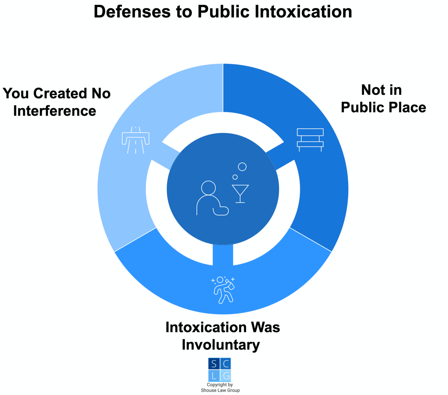 § 647(f) PC - Public Intoxication - California Law & Penalties