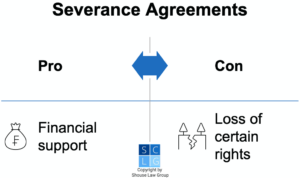 Severance Pay in California - What You Need to Know